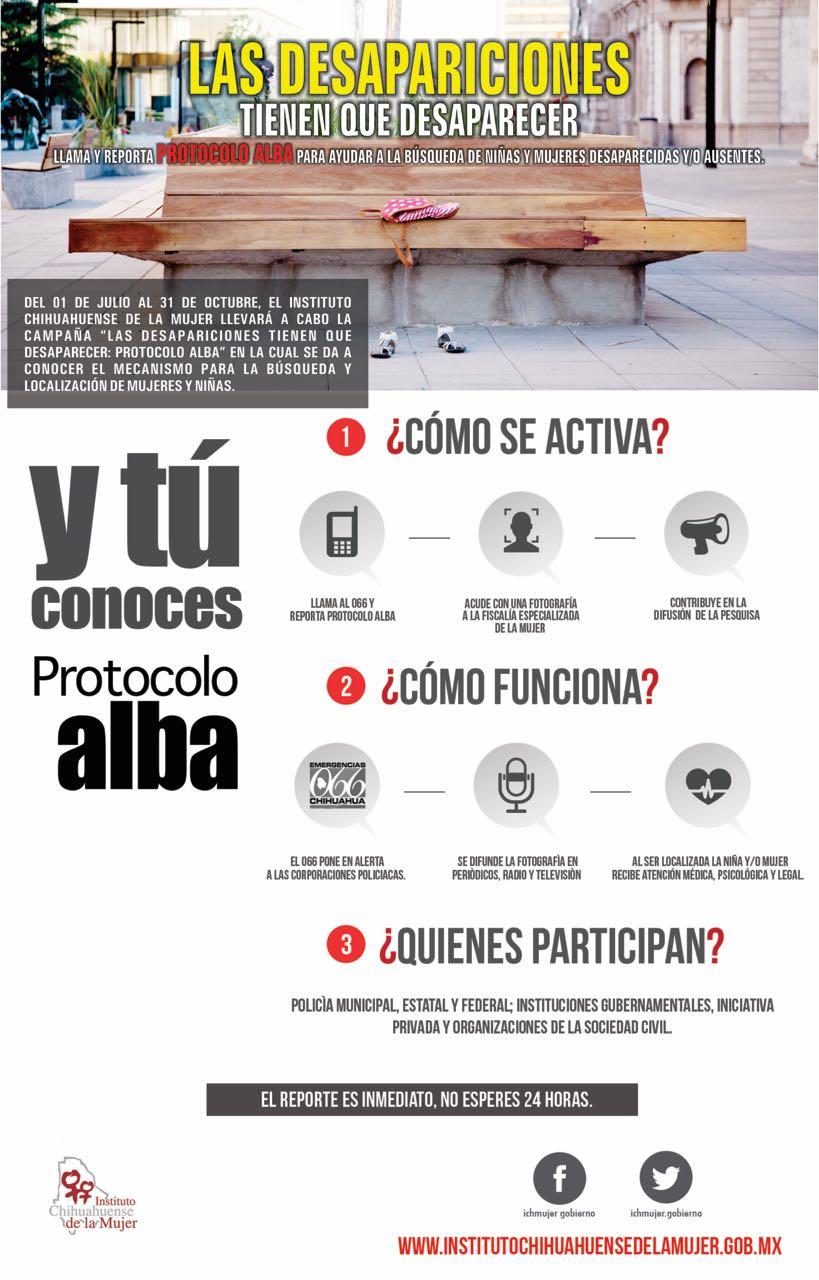 Conoce el Protocolo alba - PCE
